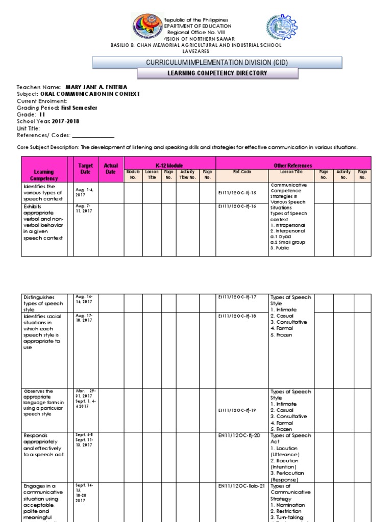 Oral Communication | PDF | Linguistics | Communication