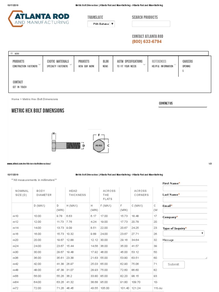 Metric Hex Bolt Dimensions: A Comprehensive Chart Detailing Dimensions ...