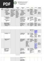 AP Curriculum Guide G 8 | PDF