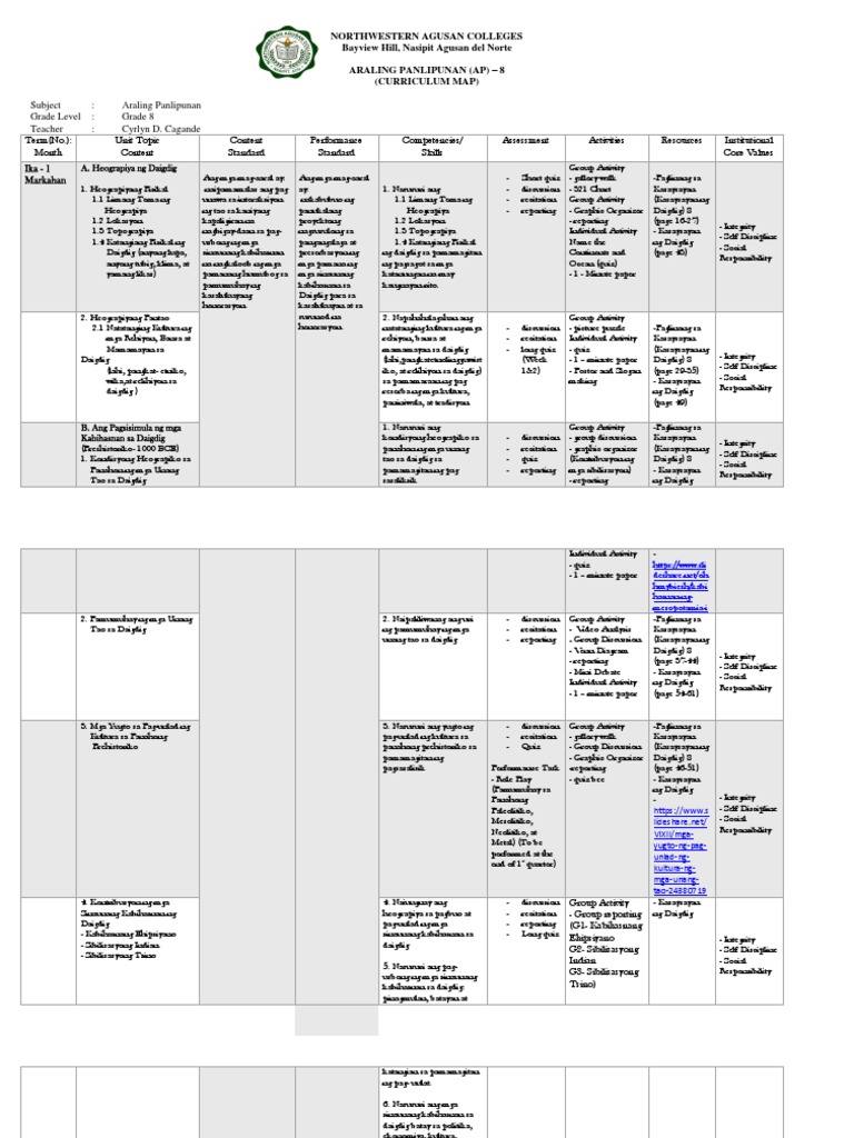 2nd Quarter AP Curriculum Map (Autosaved)