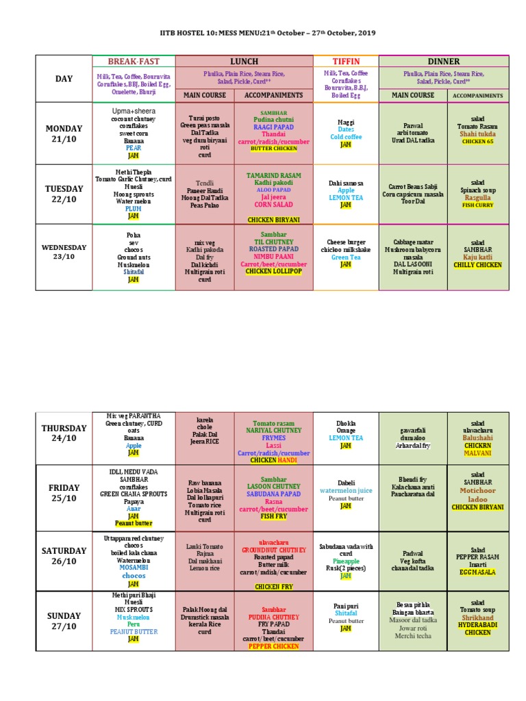 Break-Fast: DAY Lunch Dinner | PDF | Curry | South Asian Cuisine