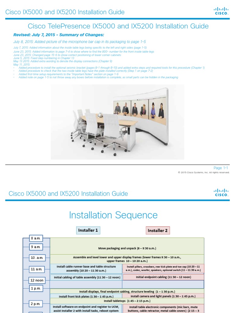 Ix5000 Install Guide | PDF | Screw | Nut (Hardware)
