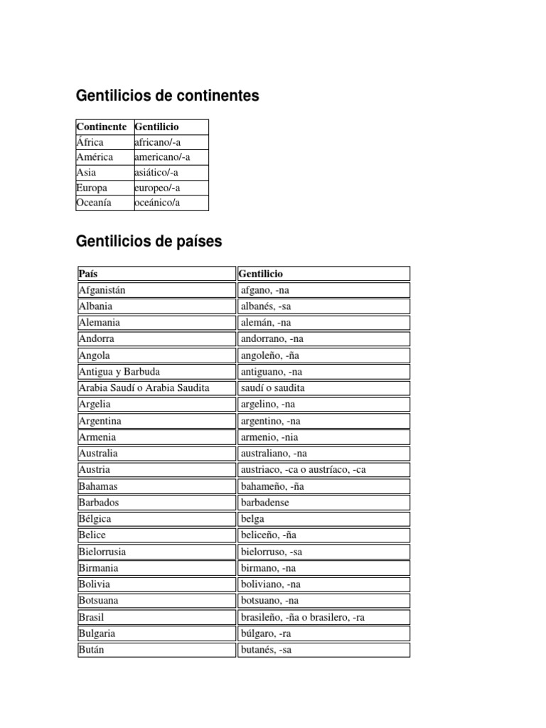 Gentilicios de continentes y países | PDF | Viajes por Europa | Lenguas ...
