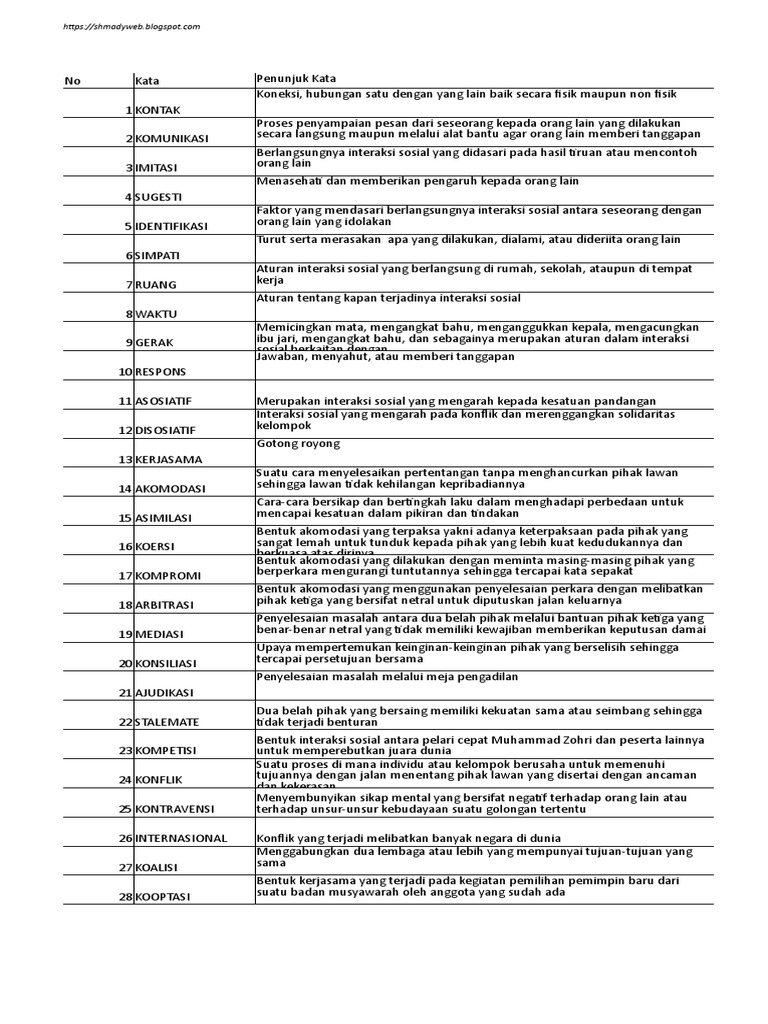 TTS Materi Interaksi Sosial Kelas 7 | PDF