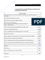 NHSN Patient Safety Manual Updates 2026 | PDF | Infection | Urinary ...