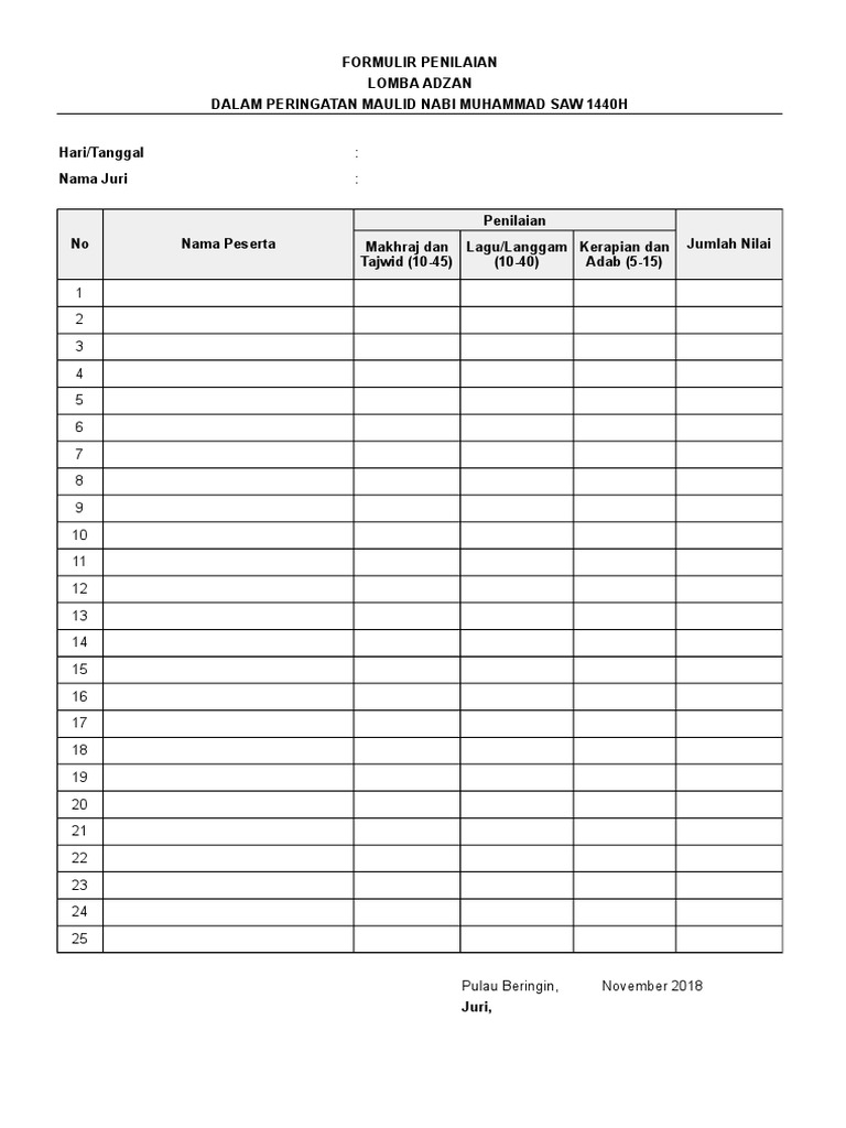 Form Penilaian Lomba Maulid Nabi Muhammad SAW 1440H | PDF Form Penilaian Lomba Maulid Nabi Muhammad SAW 1440H | PDF