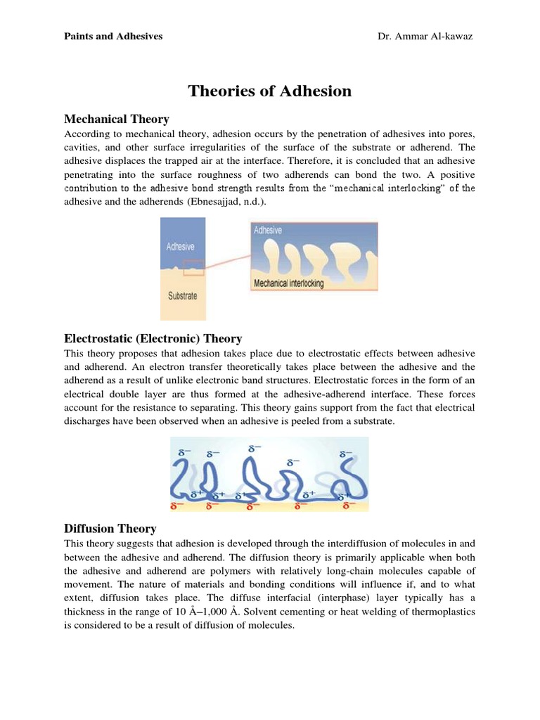 Theories of Adhesion: Mechanical Theory | PDF | Adhesion | Adhesive