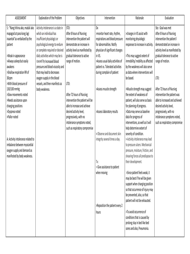 NCP Activity Intolerance Related To Decreased in Oxygen Supply | PDF
