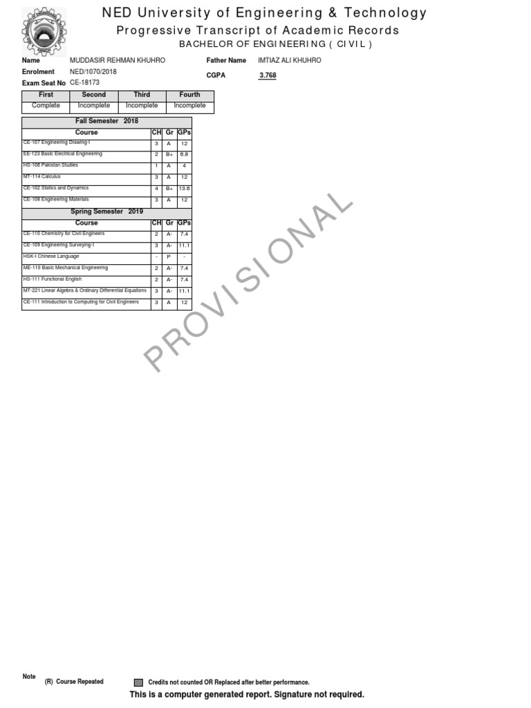 Provisional: Progressive Transcript of Academic Records | PDF ...