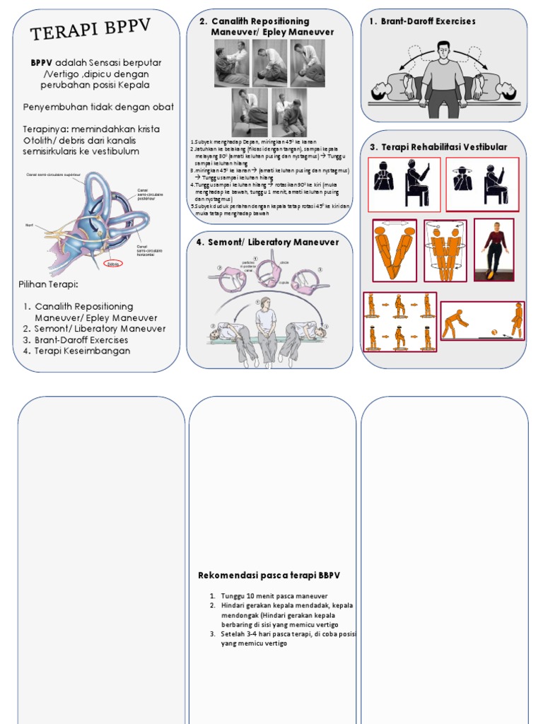 Terapi BPPV | PDF