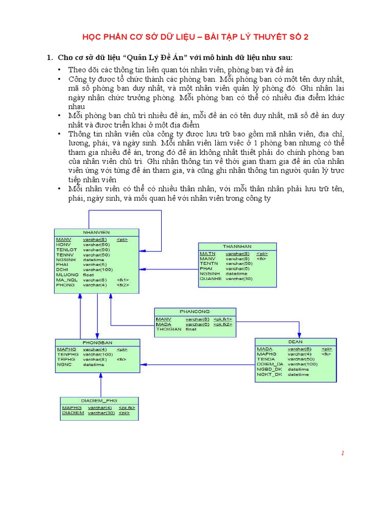 Bai Tap LT - 02 | PDF