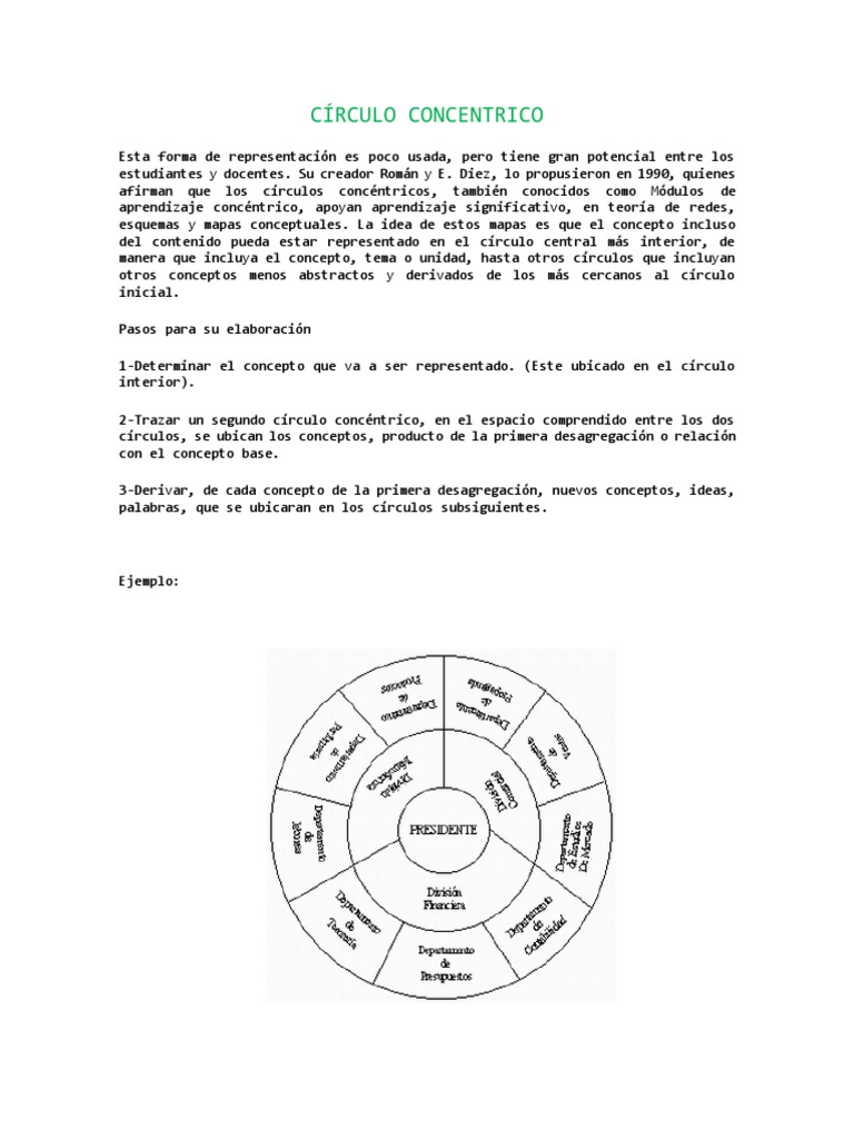 Guía para Crear un Círculo Concéntrico | PDF
