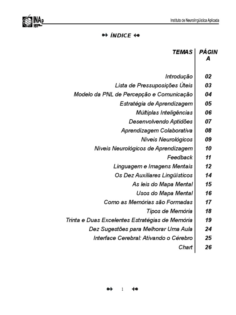 Apostila PNL Aplicada | PDF | Programação neurolinguística | Comentários