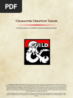 Checks and Combat Cheat Sheet - D&D 5e | PDF | Dungeons & Dragons ...
