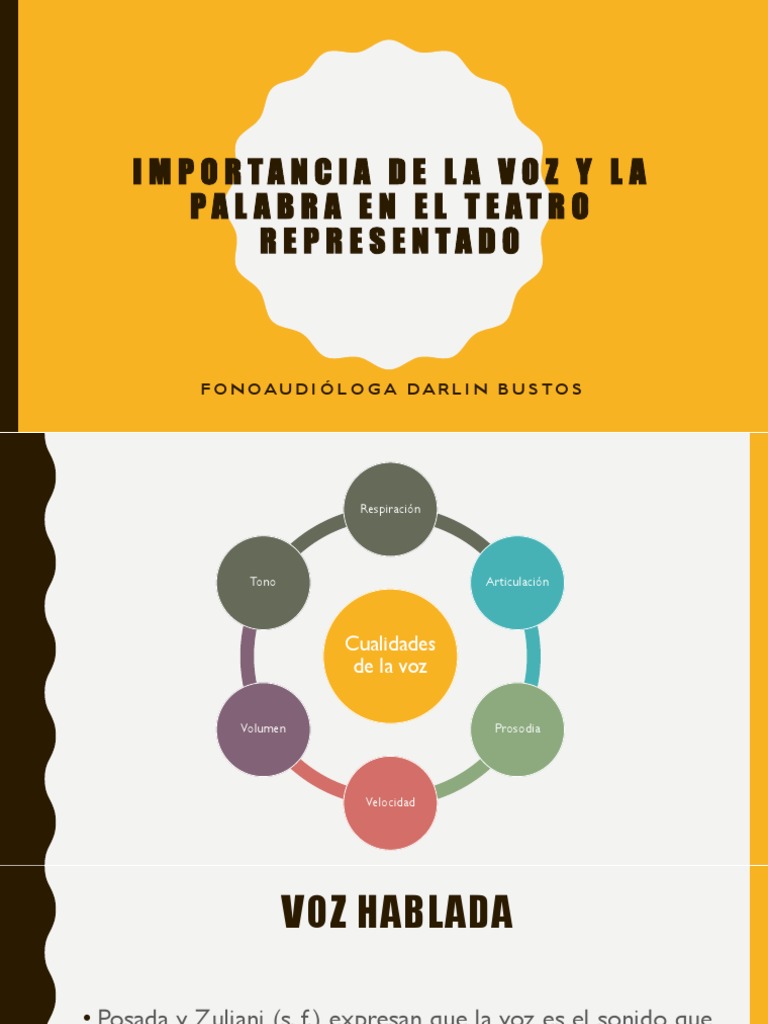 Importancia de La Voz y La Palabra en | PDF | Vocal | Sonido