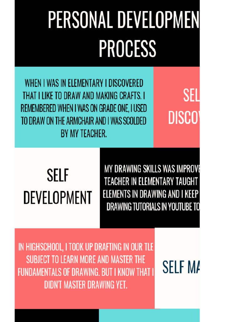 Personal Development Process
