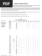 UL651 PVC Conduit Standards Overview | PDF | Pipe (Fluid Conveyance ...