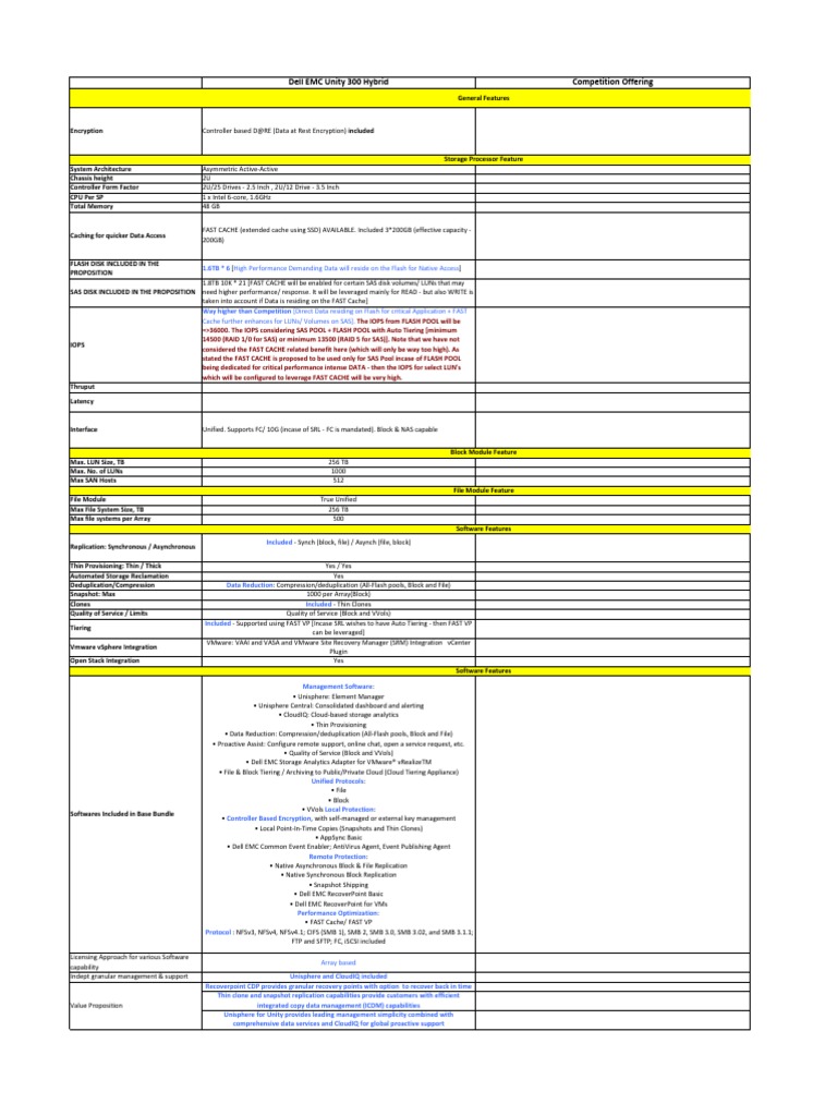 Storage Comparative Evaluation For Unity | PDF | Cache (Computing ...