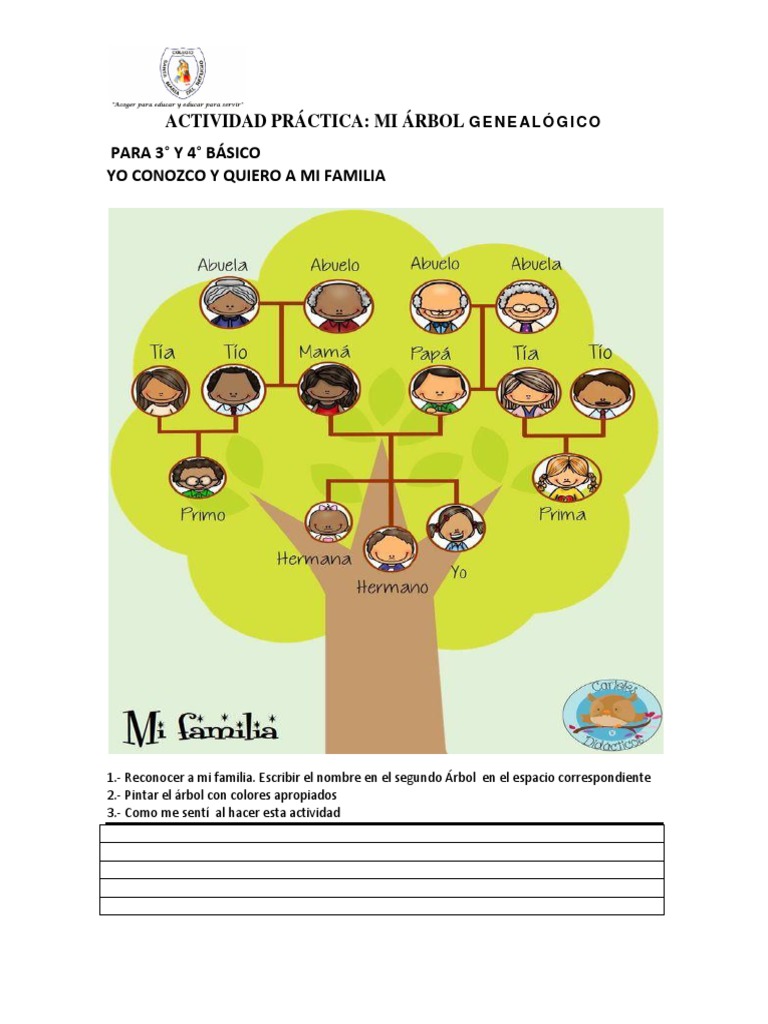 ACTIVIDAD PRÁCTICA 3º y 4º Básico Mi Familia | PDF