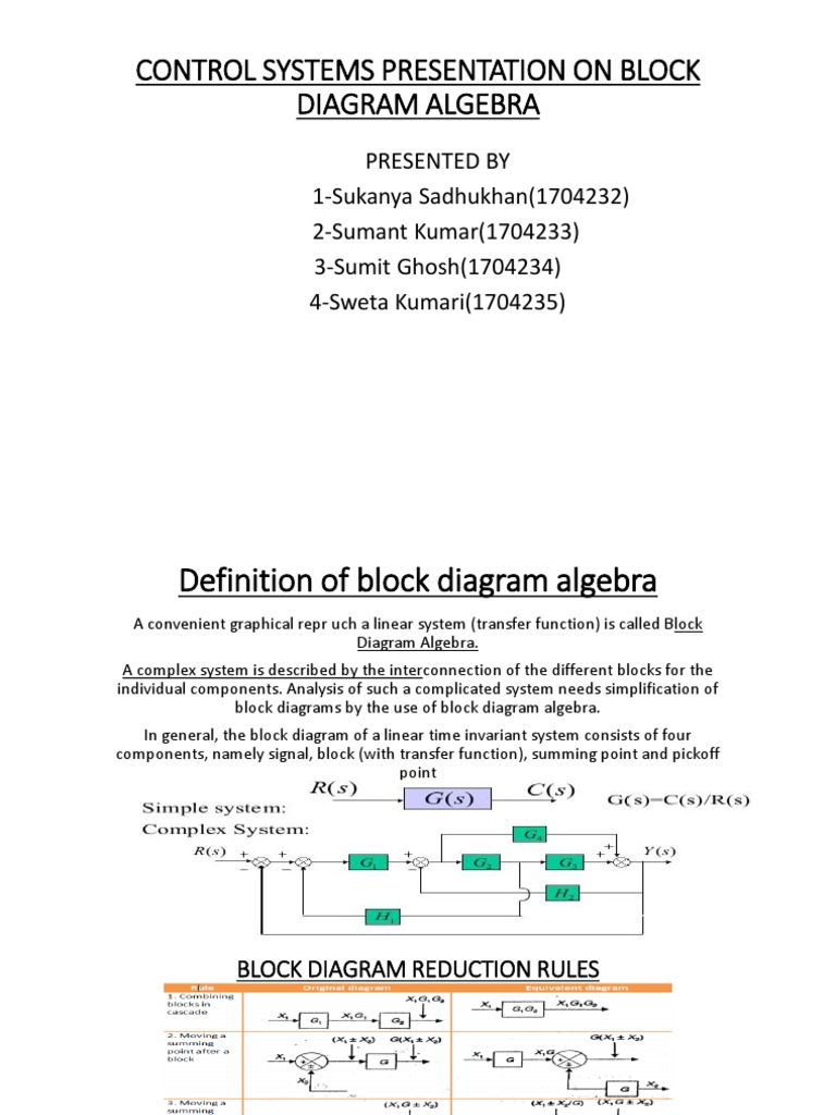 Control Systems Presentation On Block Diagram Algebra | PDF ...