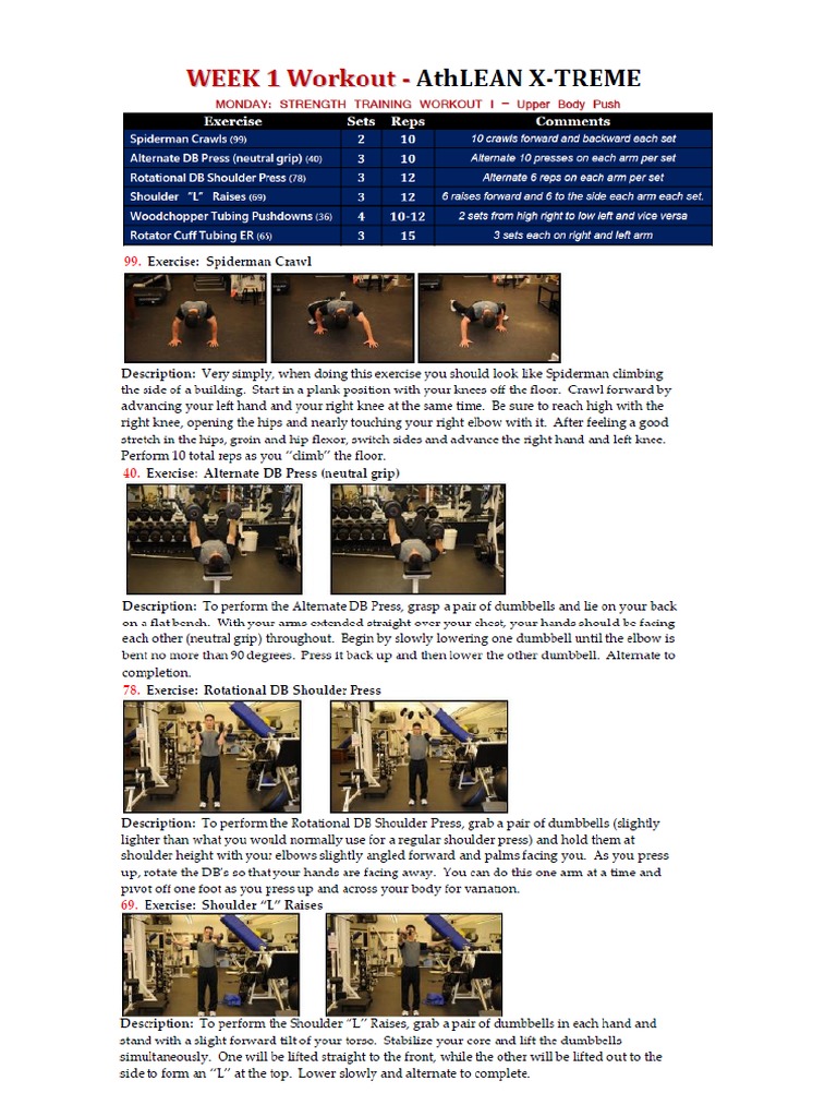 Athlean X PDF | PDF