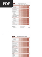 GARS-3S Ficha Técnica y Descripción | PDF | Espectro autista | Validez (Estadísticas)