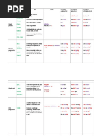 English Tenses Table Chart With Examples PDF | PDF | Perfect (Grammar ...