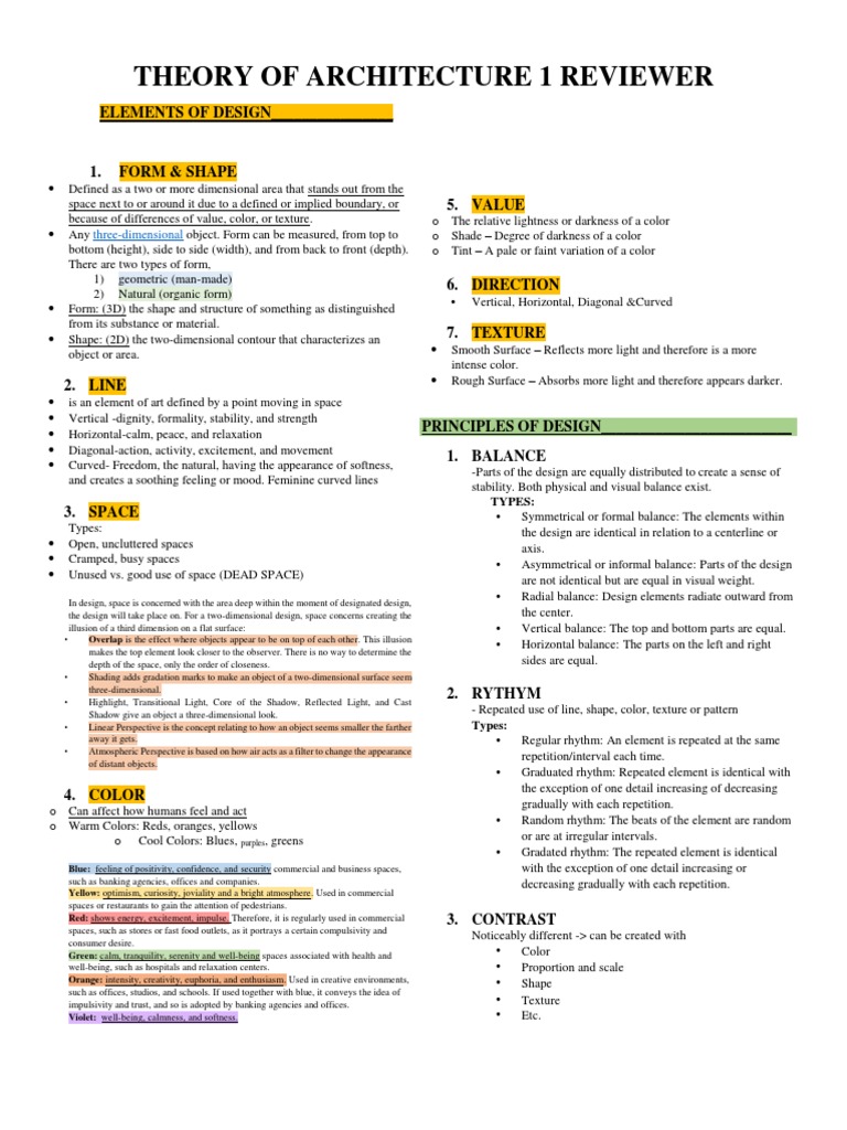 Theory of Architecture Reviewer | Shape | Shadow