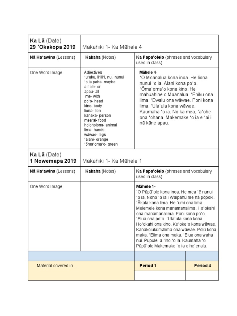 Year 1 - Sy2019-2020 | PDF