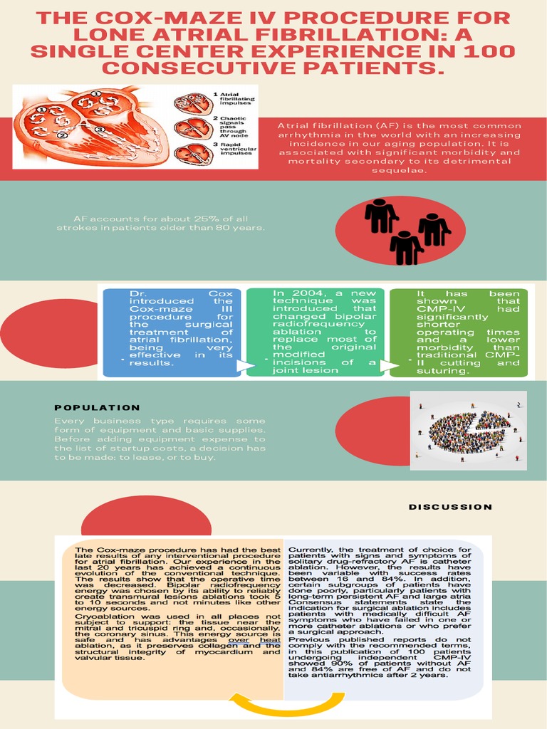 The Cox-Maze IV Procedure For Lone Atrial Fibrillation - A Single Center Experience in 100 ...
