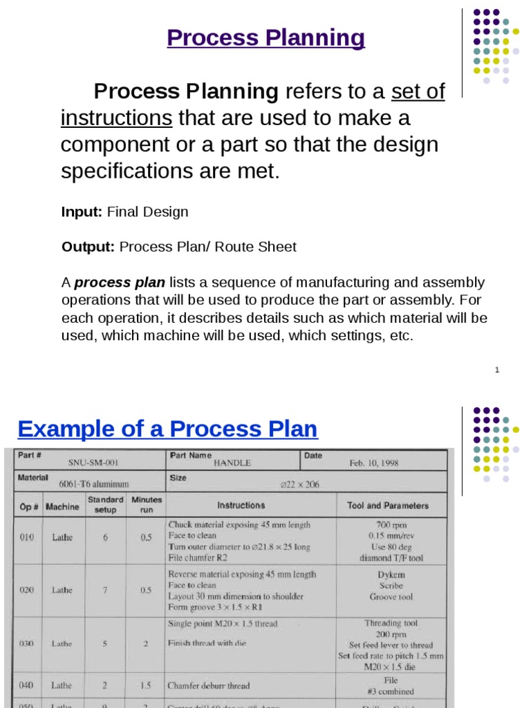 Computer Aided Process Planning (Capp) | PDF | Computer Aided Design ...