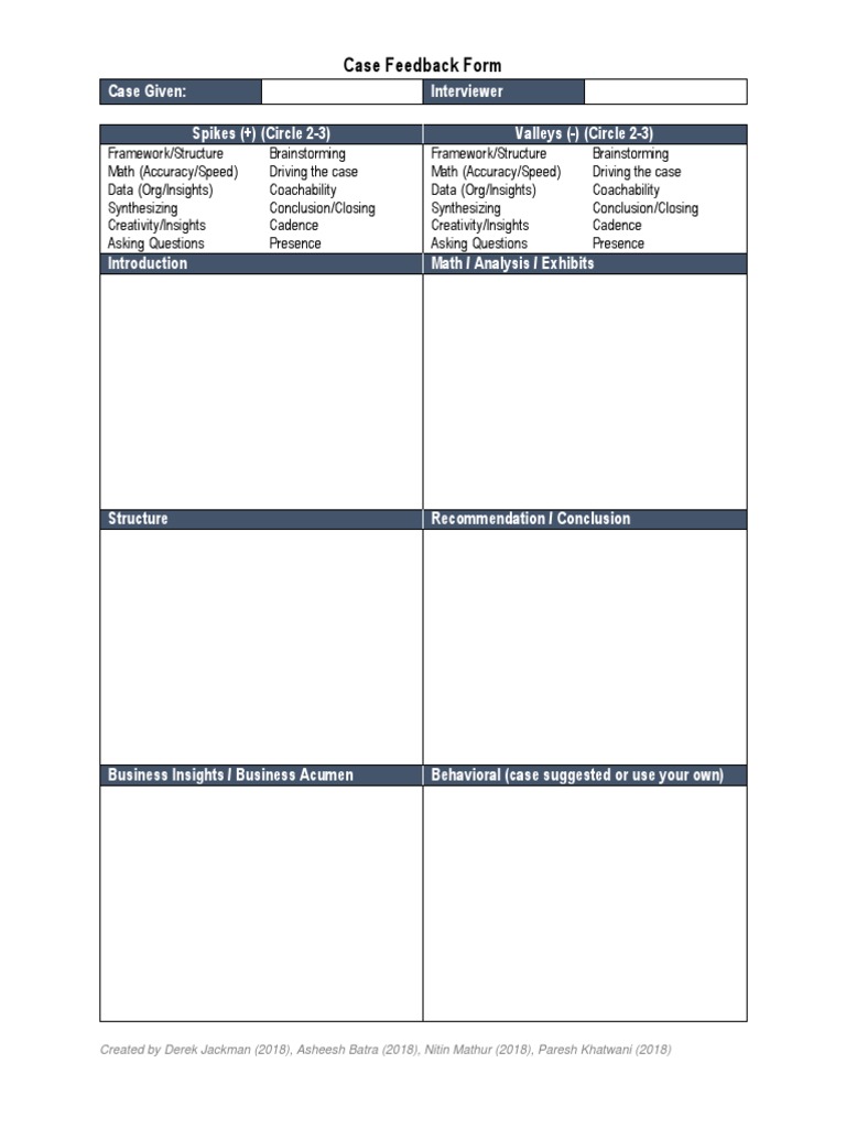 Case Feedback Form 2017-2018 | Download Free PDF | Hypothesis | Creativity