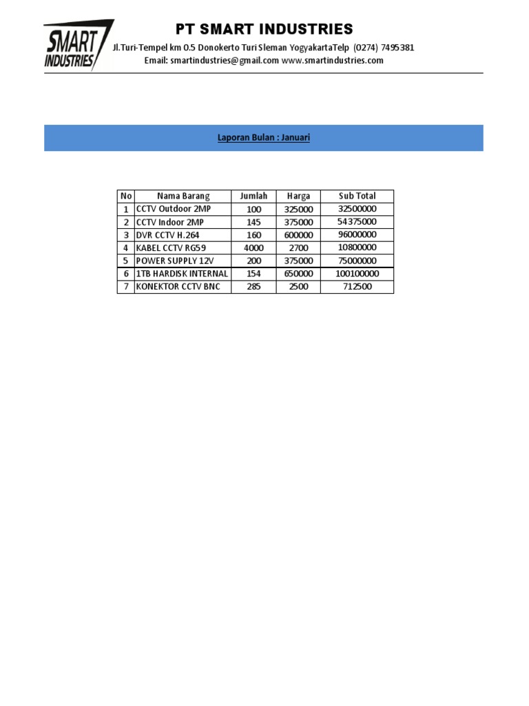 Tugas Apti 1 | PDF | Home & Garden | Computers