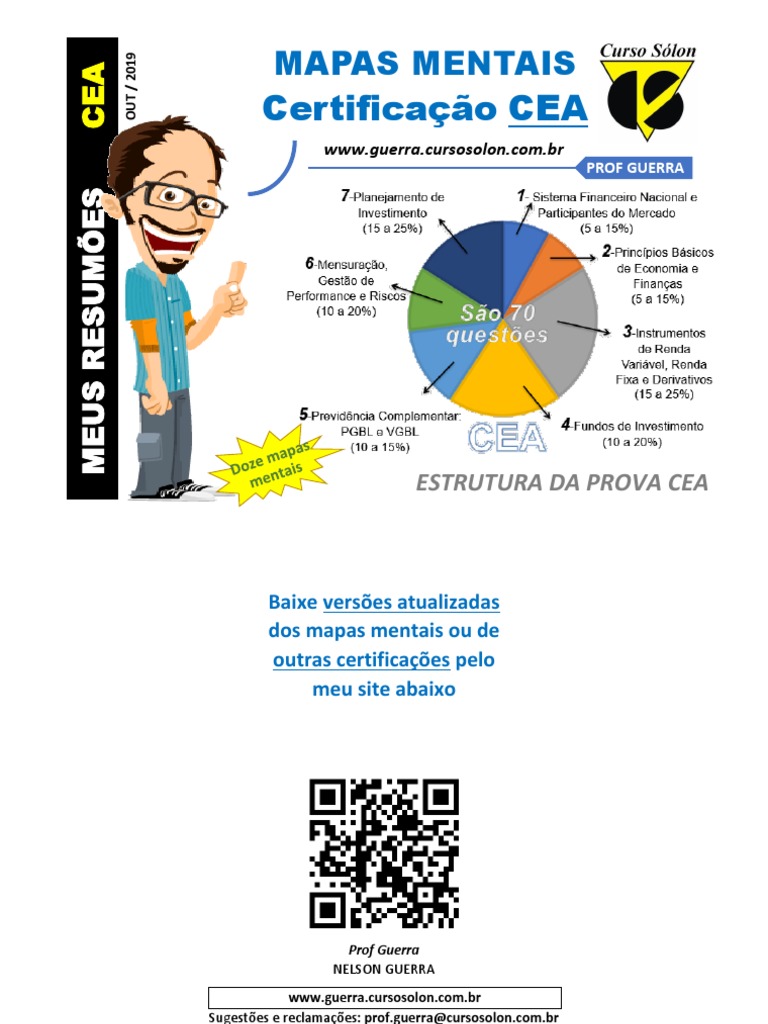Mapa Mental ANBIMA CEA | PDF