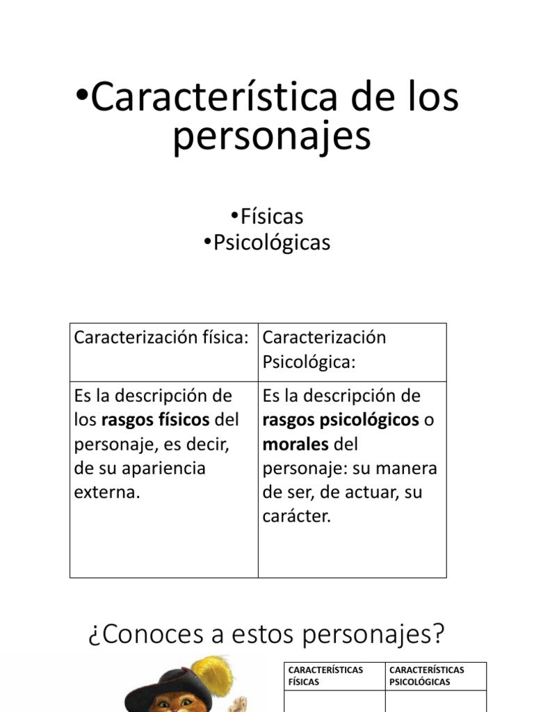 Caracteristica de Los Personajes | PDF | Crecimiento personal y ...