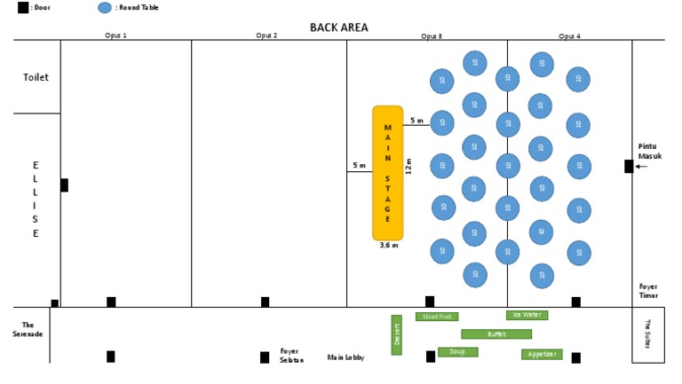 Layout Prom | PDF | Cuisine | Cooking