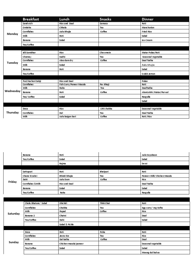 Weekly Meal Plan with Timings | PDF | Curry | Vegetarian Cuisine