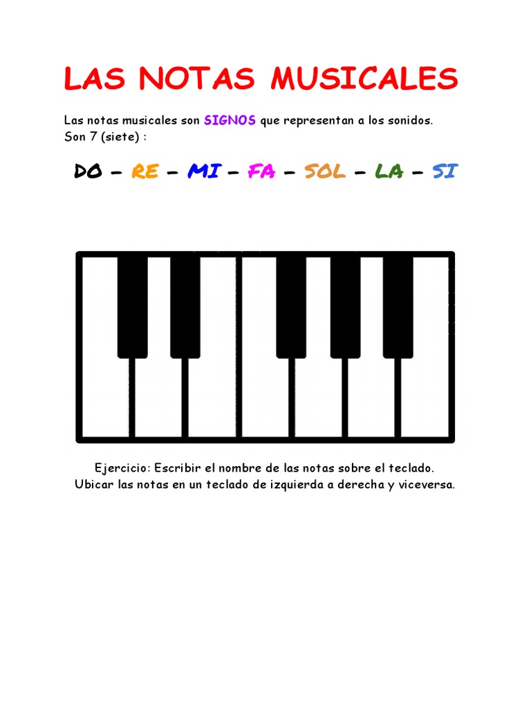 Las Notas Musicales | PDF