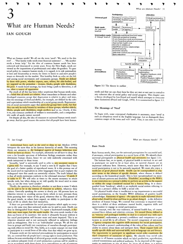 Gough,+I.+ 1998 +-+what+are+human+needs | PDF | Autonomy | Social Group