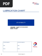 Lubricant Equivalent Chart - Quantum Marine Solutions Pte LTD | PDF ...