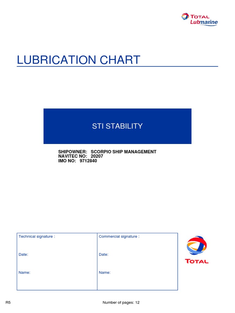 Marine Lubricant Chart | Lubricant | Marine Propulsion | Free 30-day ...