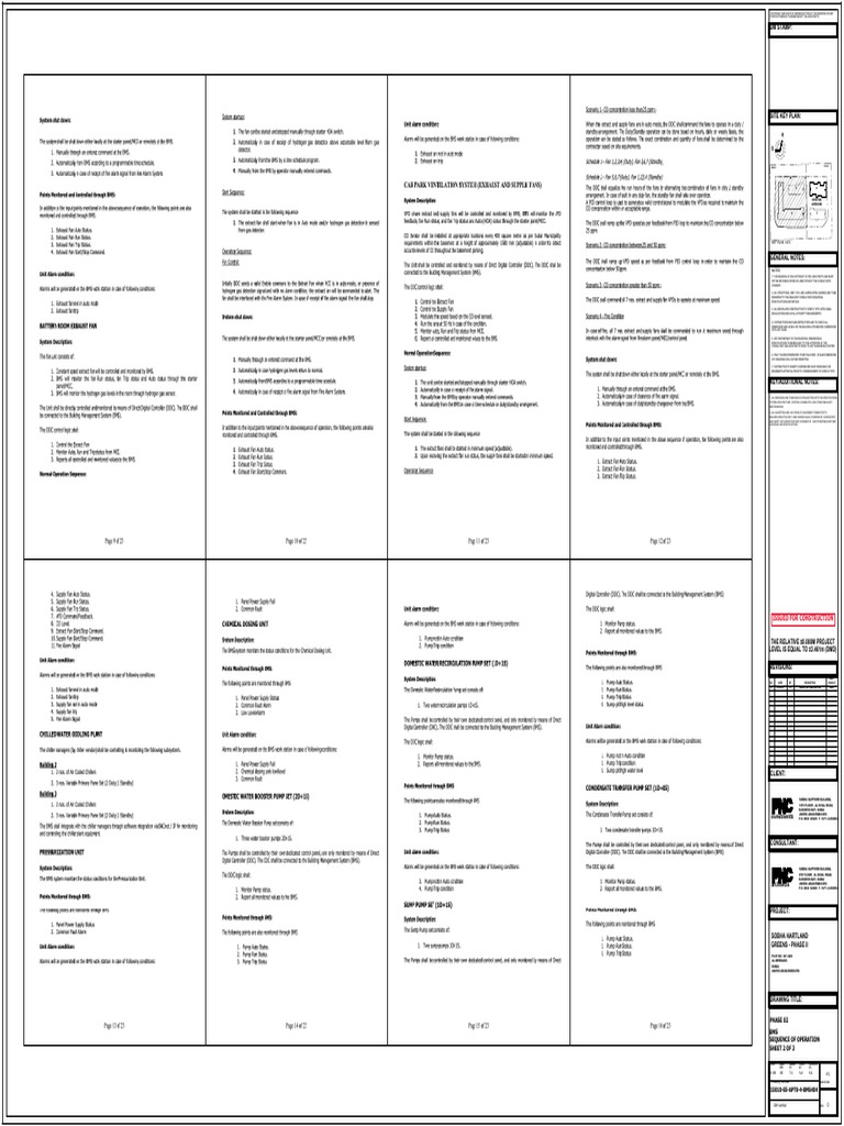 Investments: DM Stamp | PDF | Specification (Technical Standard) | Real ...