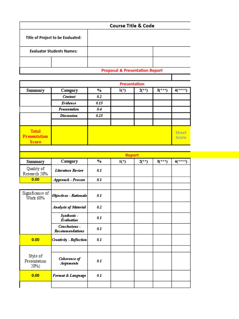 Evaluation Sheet | PDF | Paragraph | Methodology