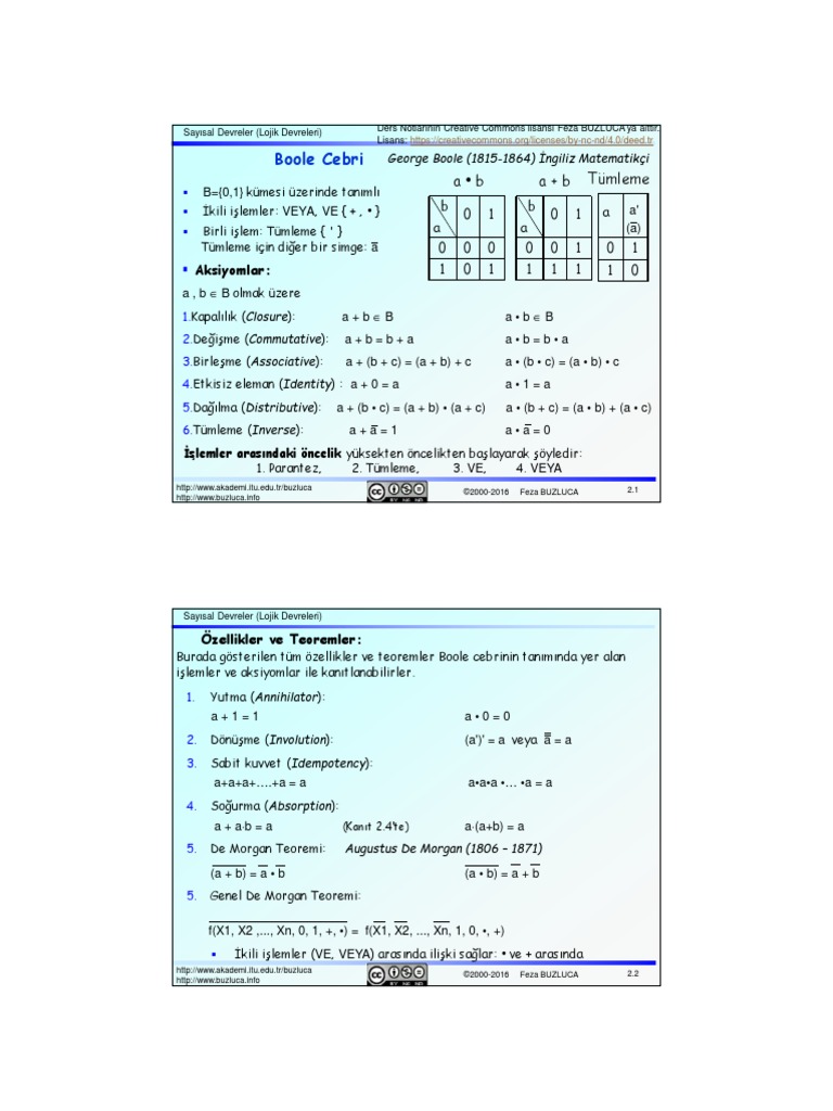 Boole Cebri: Aksiyomlar | PDF