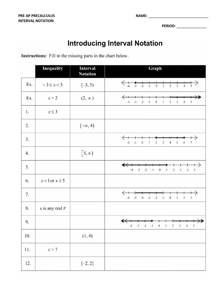 01 Interval Notation | PDF