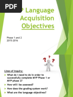 MYP ATL Skills + I Can Posters | PDF | Science | Communication