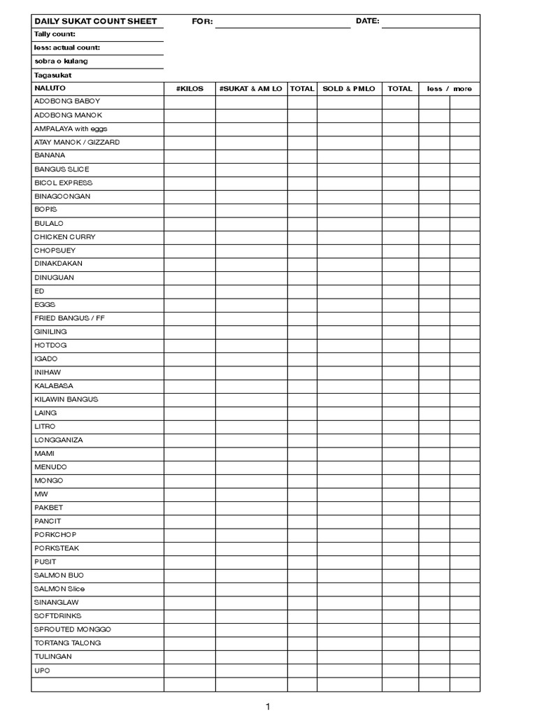 TALLYSHEET | PDF | Asian Cuisine | Regional & Ethnic Food