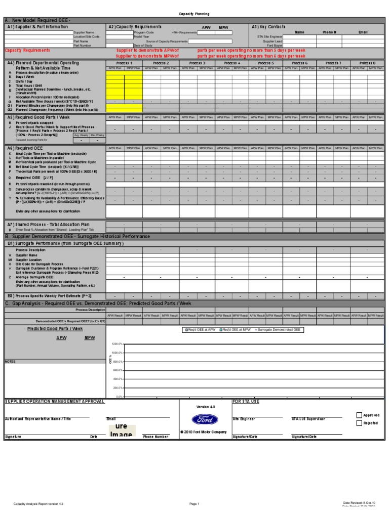 Capacity Analysis Report | PDF | Business