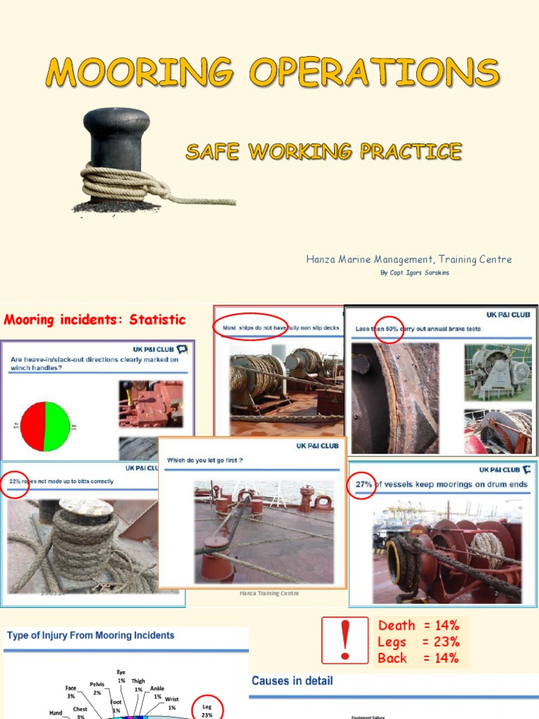 Reducing Mooring Incident Risks Through Proper Training, Equipment, and ...