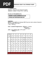 Rumus Perdipine | PDF | Wellness